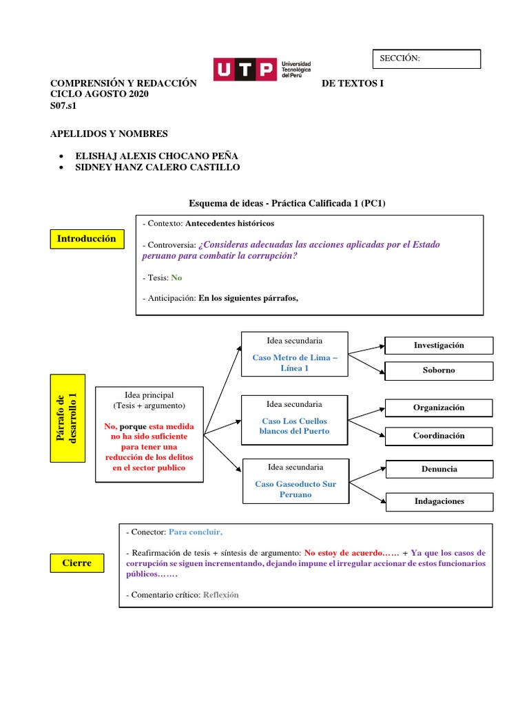 S07.s1-Esquema de Ideas para La PC1 - AGOSTO 2020-1 PDF | PDF