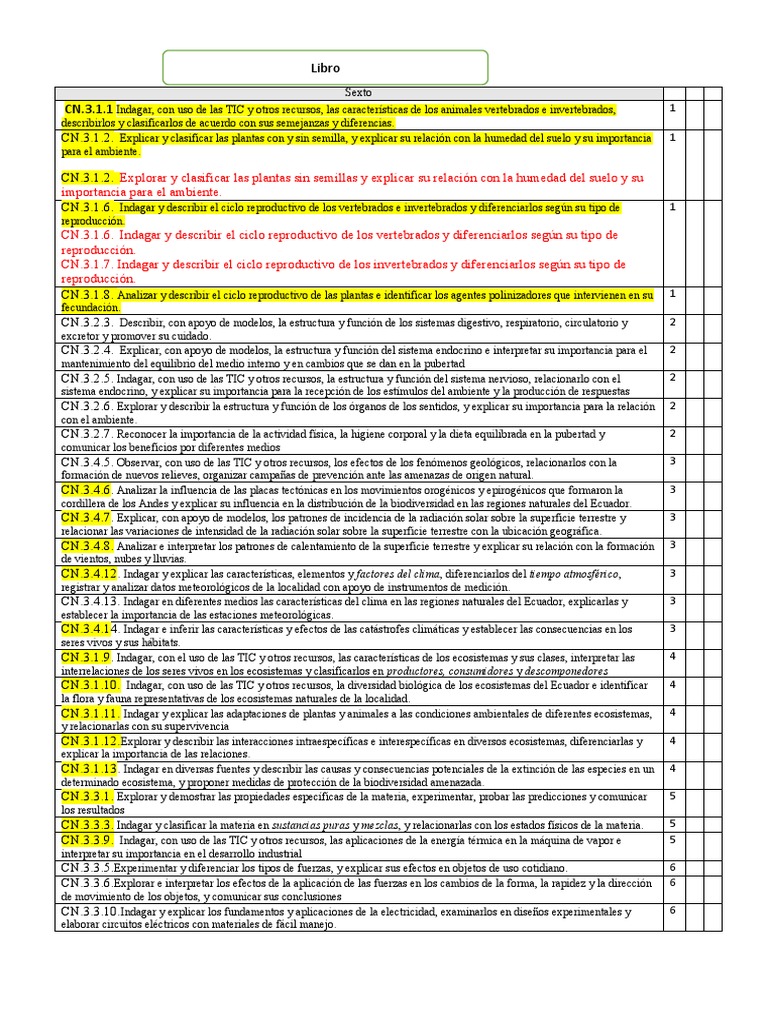 Características de seres vivos y no vivos | PDF | Ecosistema | Importar