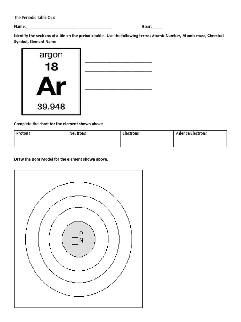 Identify The Sections of A Tile On The Periodic Table. Use The ...