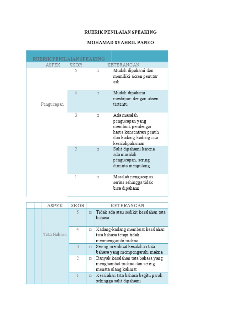 Rubrik Penilaian Speaking | PDF