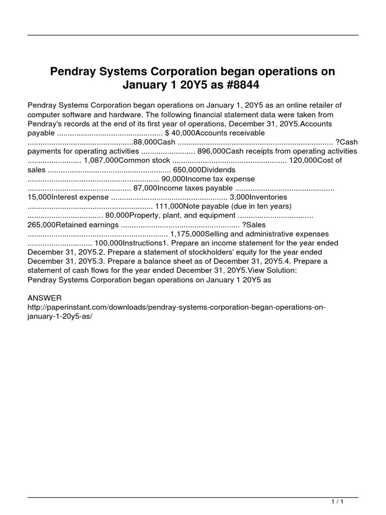 Pendray Systems Corporation Began Operations On January 1 20y5 As | PDF ...