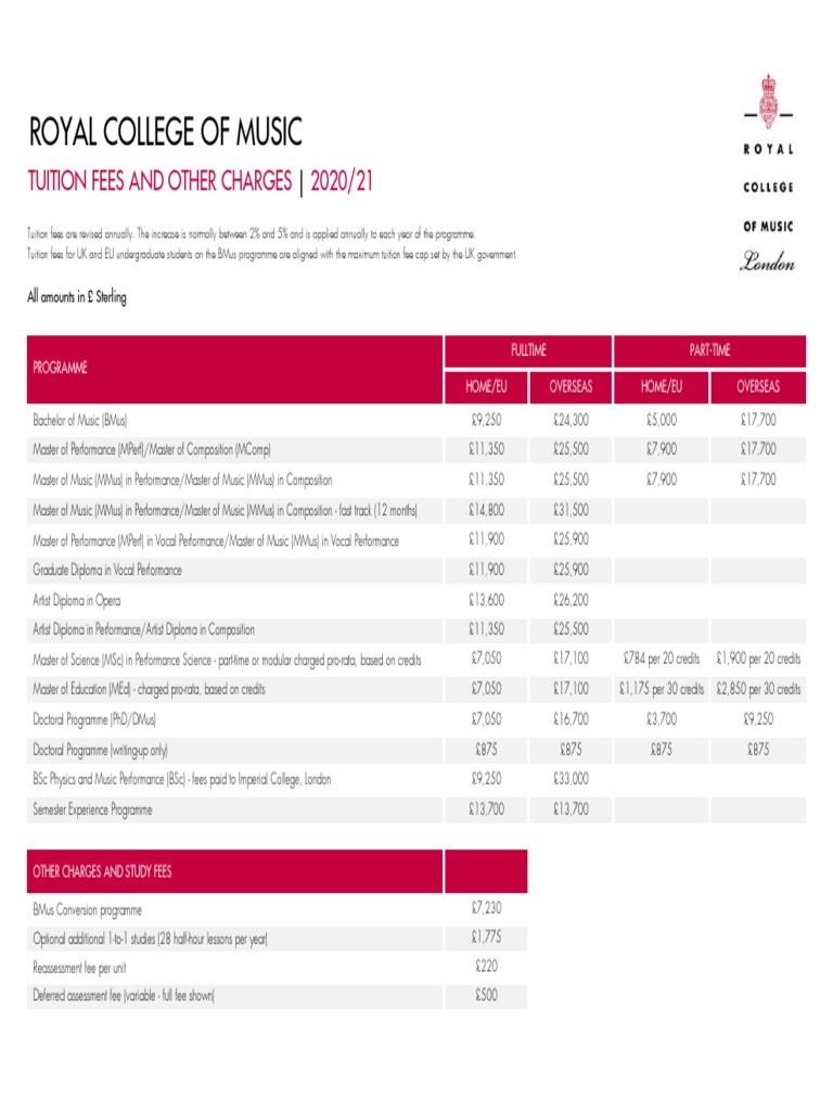 Royal College Music Tuition Fees | PDF | Master's Degree | Master Of ...