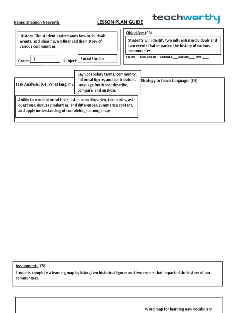 Lesson Plan Guide: Name: Shannon Neaverth TEKS: (C2) Objective: (C3 ...