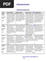 Reflection Paper Rubric: Criteria Exemplar (4) Satisfactory (3 ...