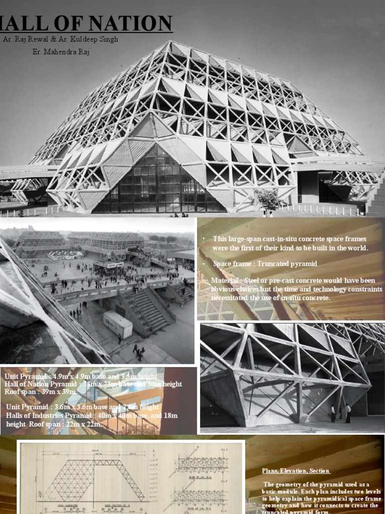 Hall of Nation: Ar. Raj Rewal & Ar. Kuldeep Singh Er. Mahendra Raj ...