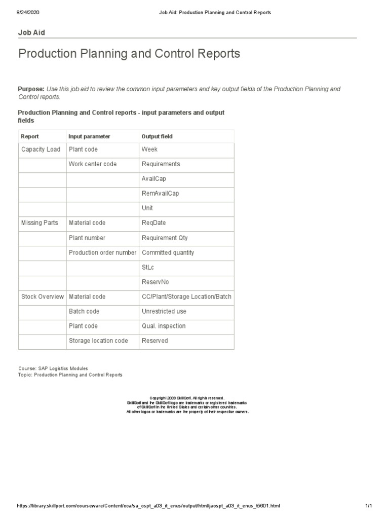 Production Planning and Control Reports | PDF