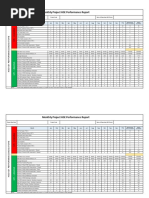 ESD Daily Check Sheet Guide | PDF | Electrostatic Discharge | Volt