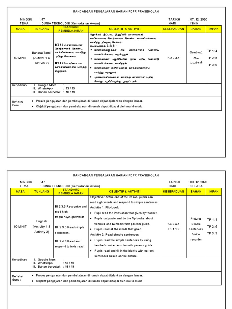 RPH M47 - Kemudahan Awam | PDF