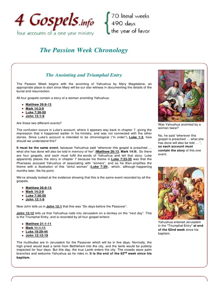 The Passion Week Chronology: The Anointing and Triumphal Entry | PDF ...