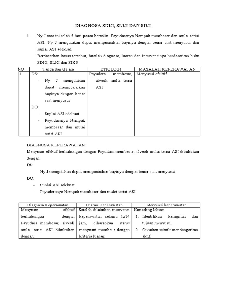 Diagnosa Sdki | PDF