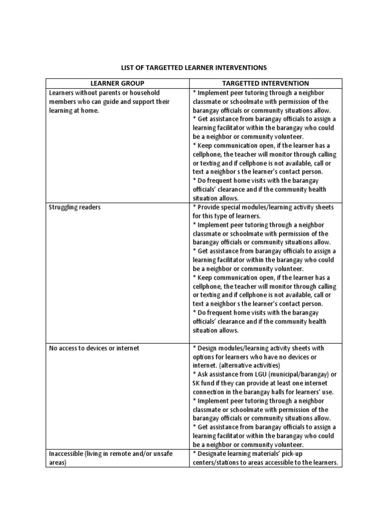 Targeted Learner Intervention Strategies | PDF | Learning | Teaching