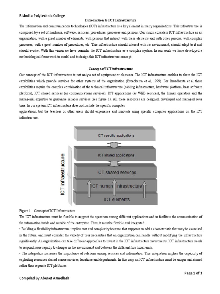 Introduction To ICT Infrastructure | PDF | System | Infrastructure