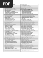 Chemistry Formula Book | PDF