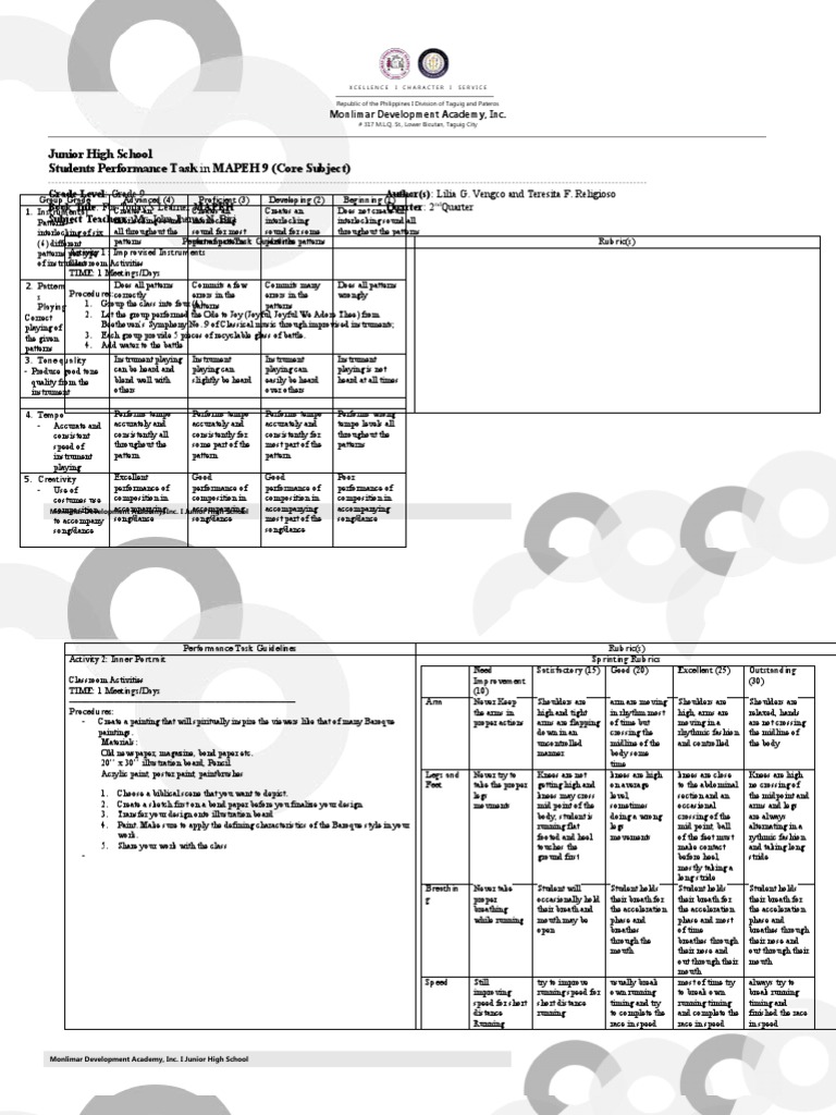 Junior High School Students Performance Task in MAPEH 9 (Core Subject ...