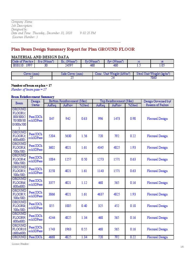 Plan Beam Design Summary Report For Plan GROUND FLOOR: Material and ...
