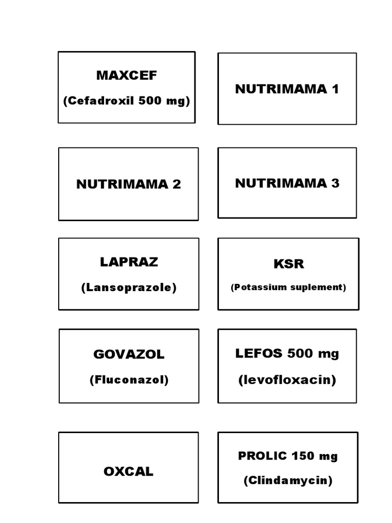 Nutrimama 1 Maxcef: (Cefadroxil 500 MG) | PDF