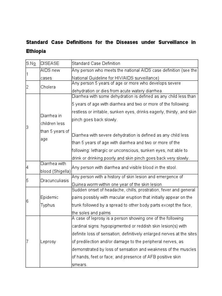 Standard Disease Case Definitions Ethiopia | PDF | Diarrhea | Pneumonia