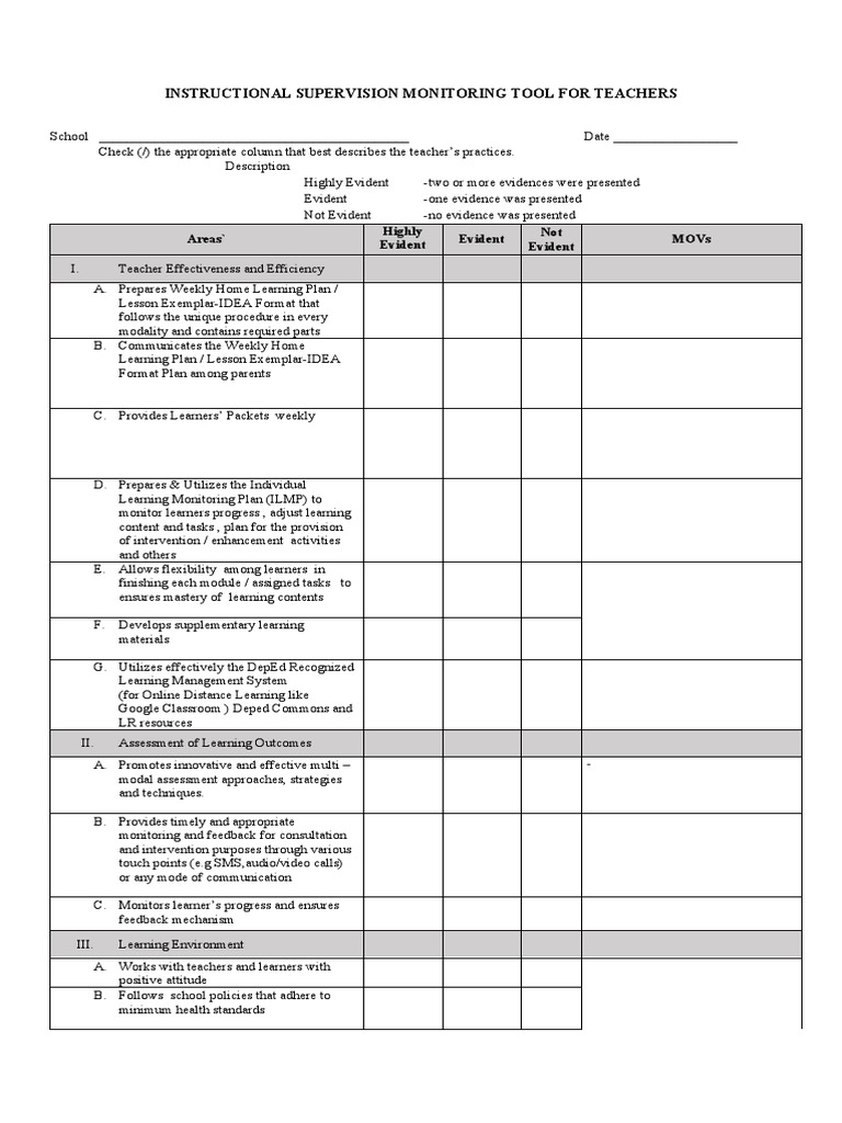 Instructional Supervision Monitoring Tool For Teachers: Areas' Highly ...