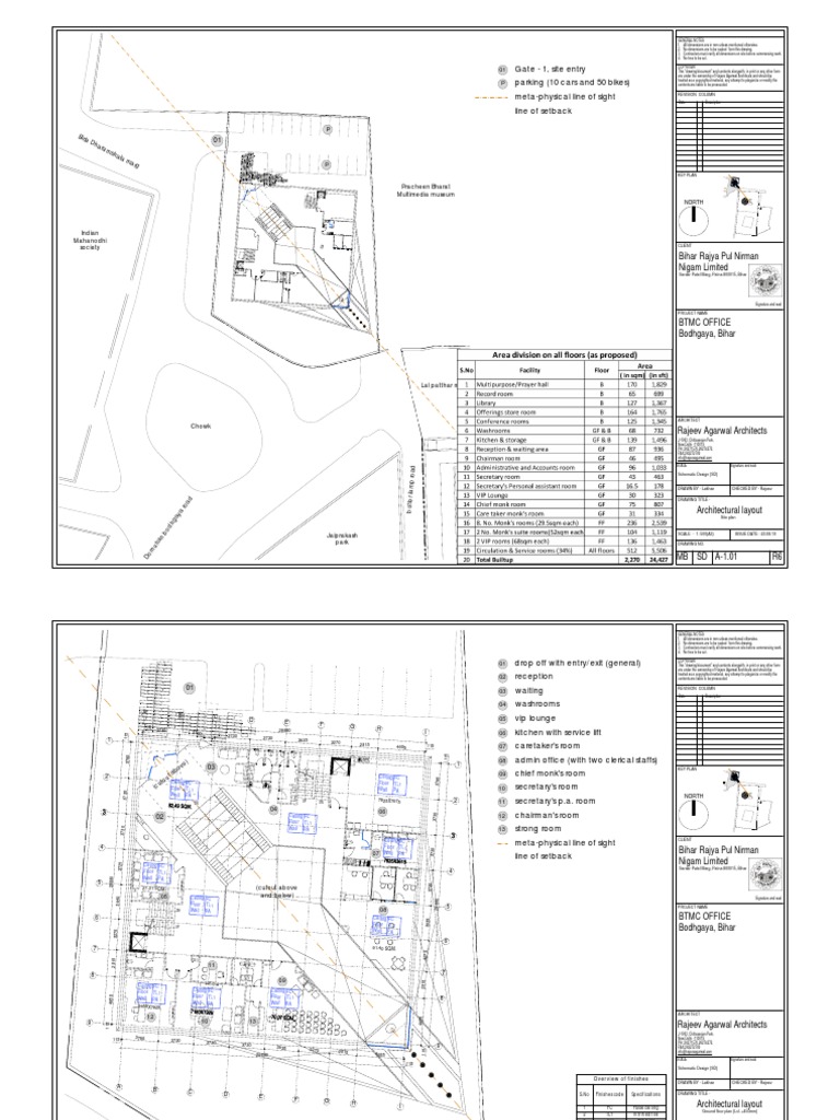 Gate - 1, Site Entry Parking (10 Cars and 50 Bikes) Meta-Physical Line ...