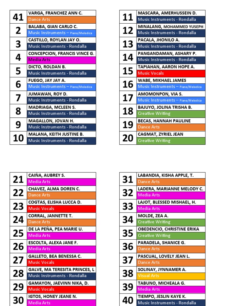 De Leon Label | PDF | Performing Arts | Entertainment (General)