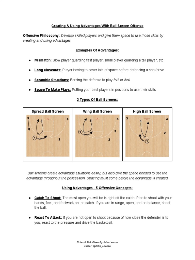Ball Screen Offense Strategies | PDF | Games Of Physical Skill | Sports ...