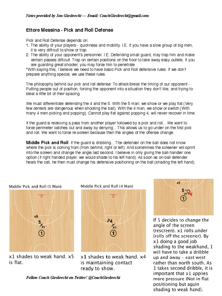 Effective Strategies for Pick and Roll Defense | PDF | Basketball ...