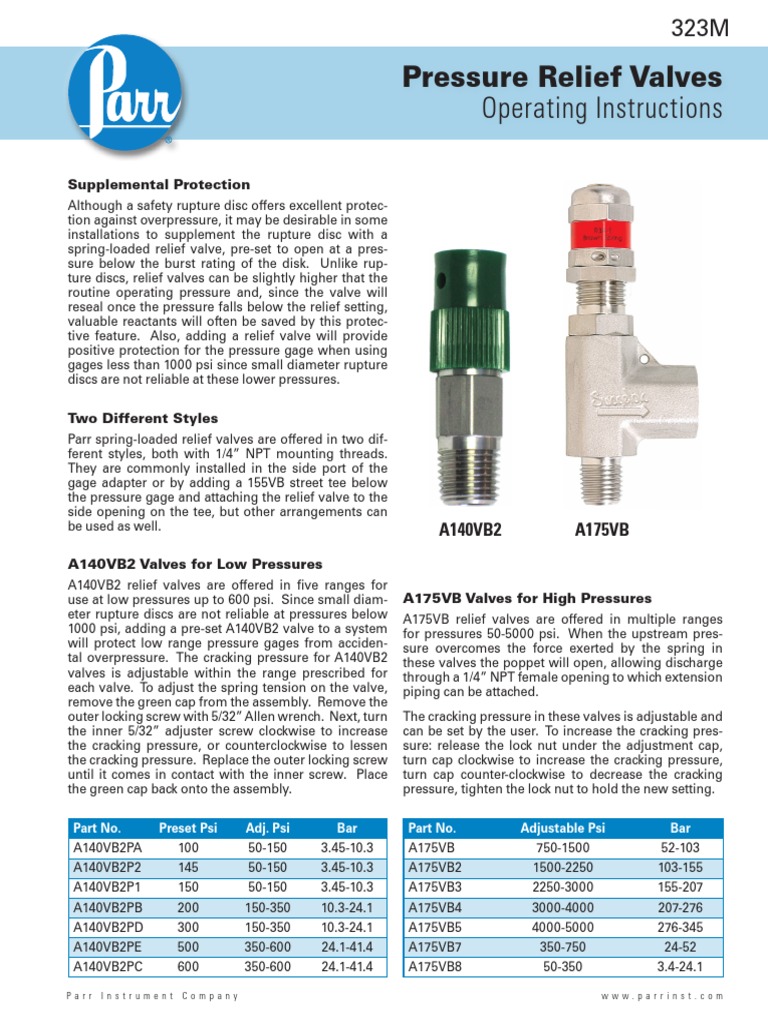 Pressure Relief Valves Operating Instructions: Supplemental Protection ...