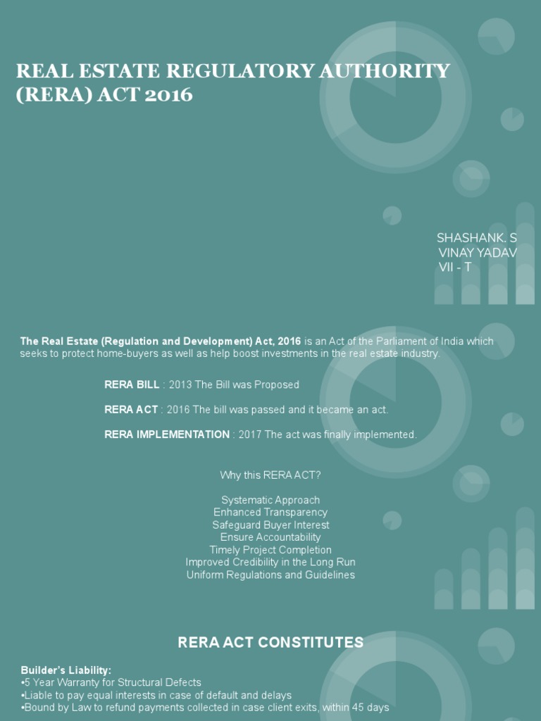 Real Estate Regulatory Authority (RERA) ACT 2016: Shashank. S Vinay ...