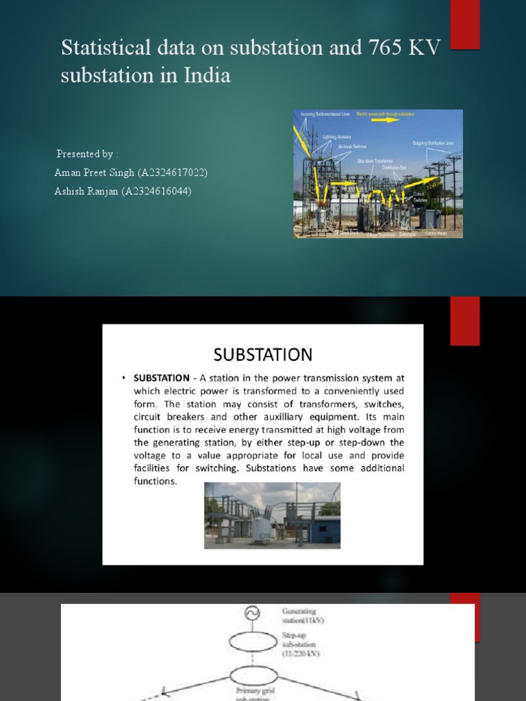 Statistical Data On Substation and 765 KV Substation in India | PDF ...