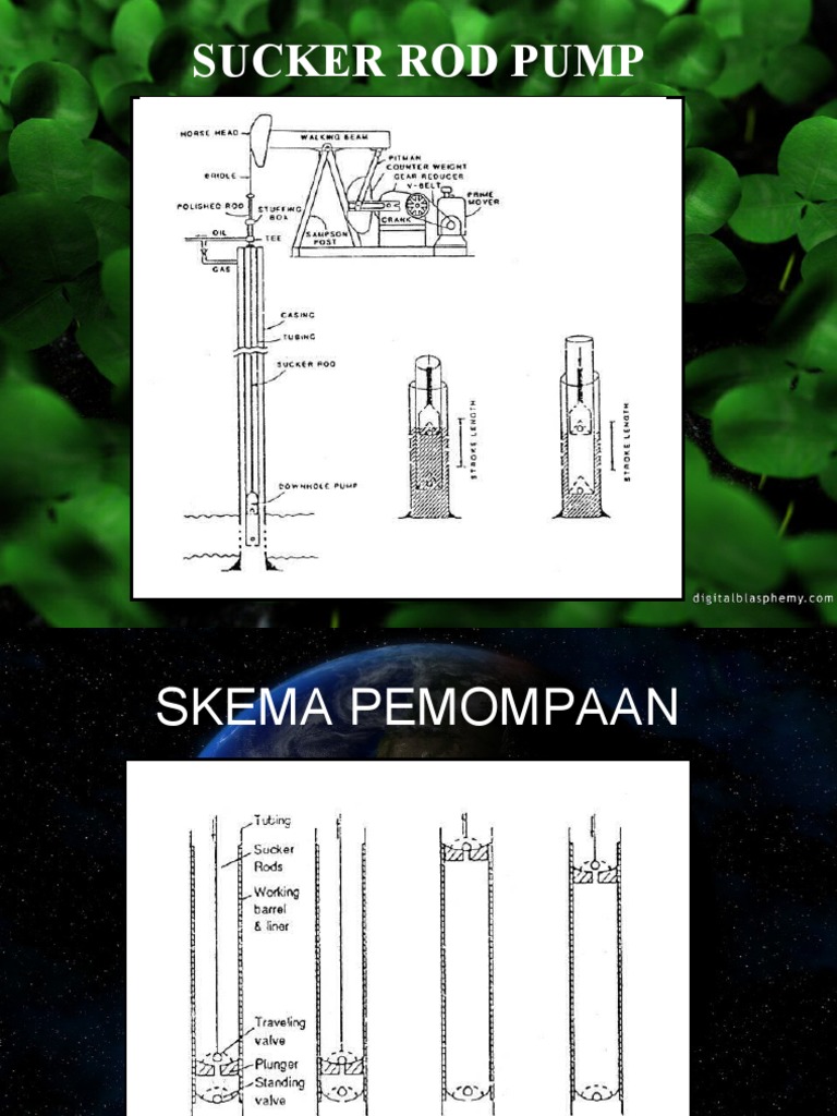 Sucker Rod Pump | PDF | Sains & Matematika