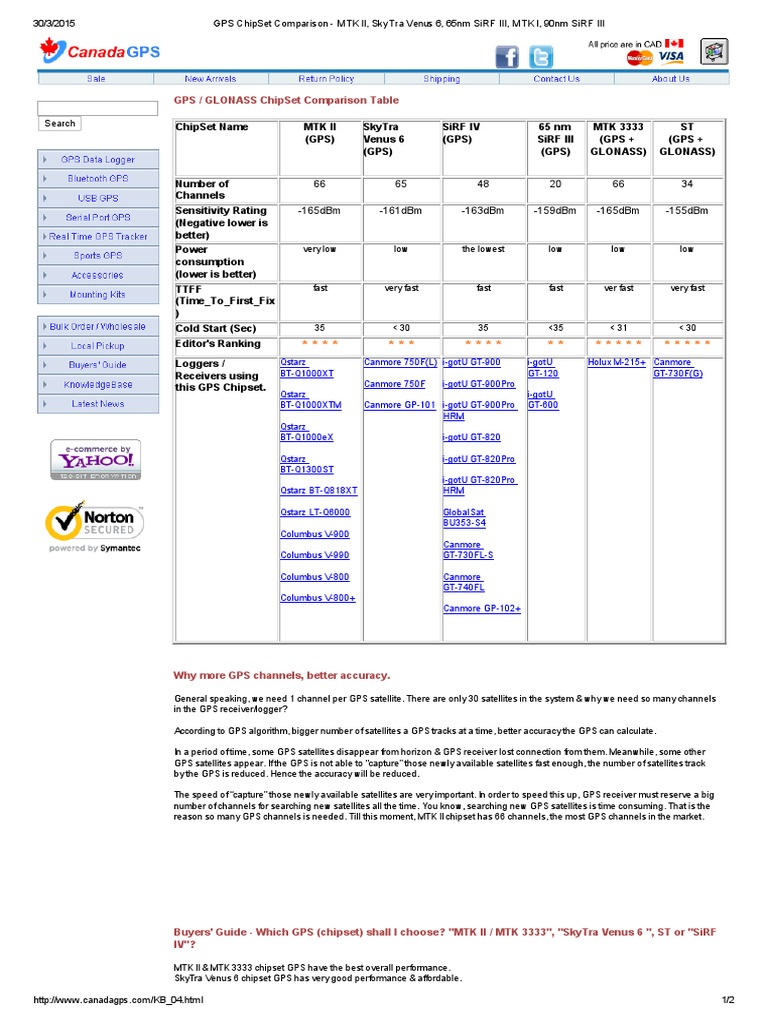 GPS Chipset Comparison Guide | PDF | Lockheed Corporation | Geodesy