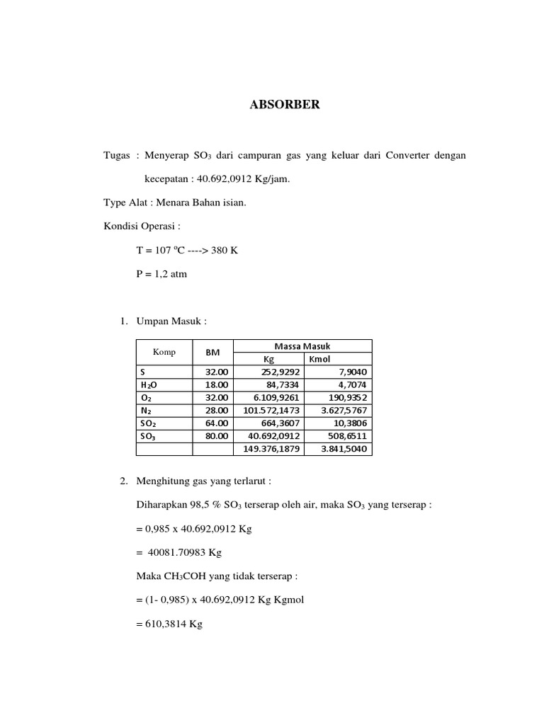 ABSORBER Coba | PDF | Metode & Bahan Ajar | Teknologi & Rekayasa