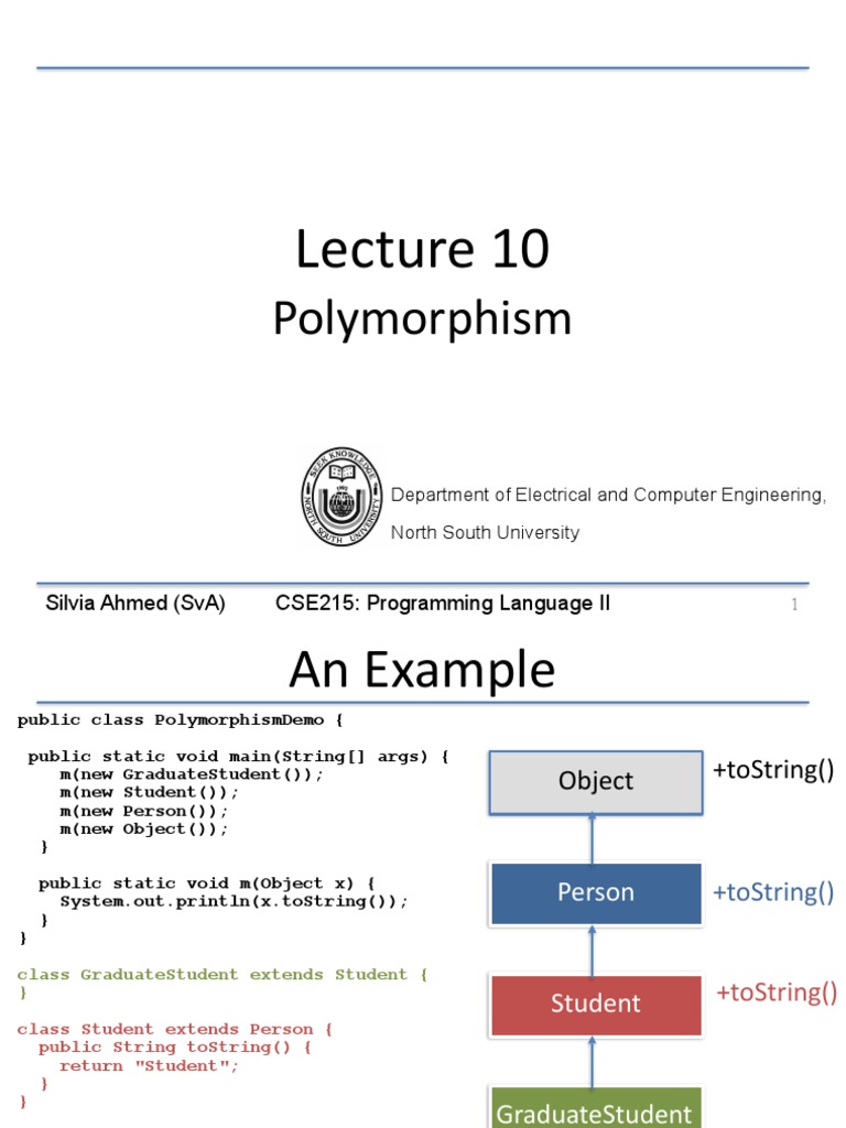 Polymorphism: Cse215: Programming Language Ii Silvia Ahmed (Sva) | PDF ...