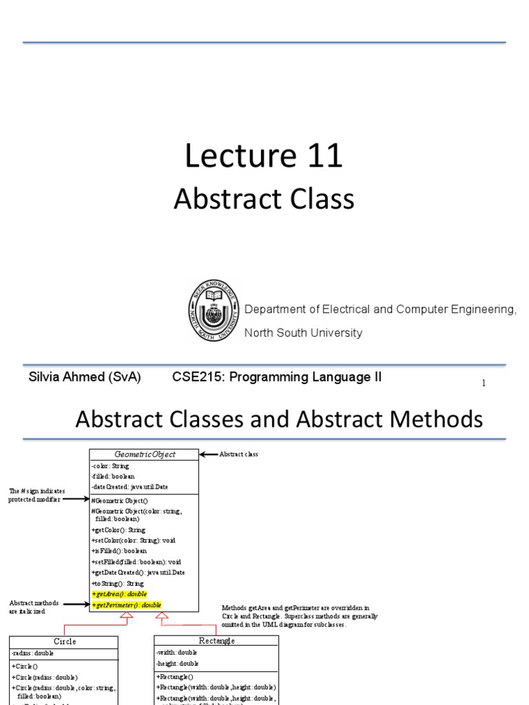 Abstract Class: Cse215: Programming Language Ii Silvia Ahmed (Sva ...