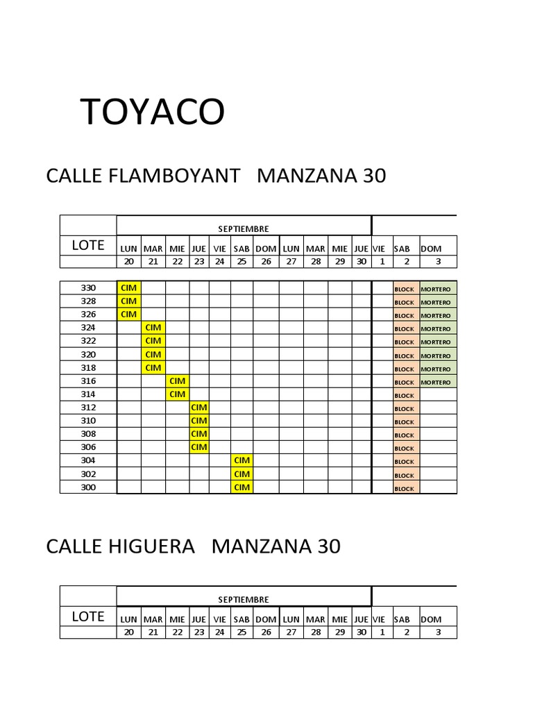 Construction Schedule for Blocks | PDF