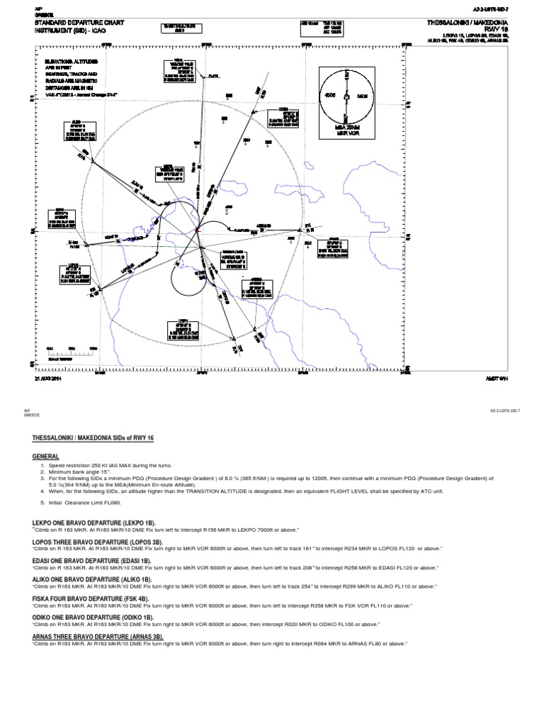 Thessaloniki / Makedonia Standard Departure Chart Instrument (Sid ...