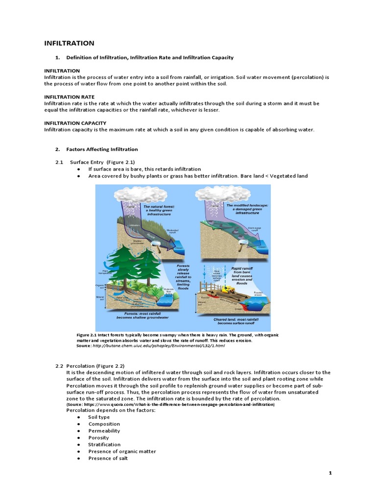 INFILTRATION Lecture PDF | PDF | Porosity | Surface Runoff