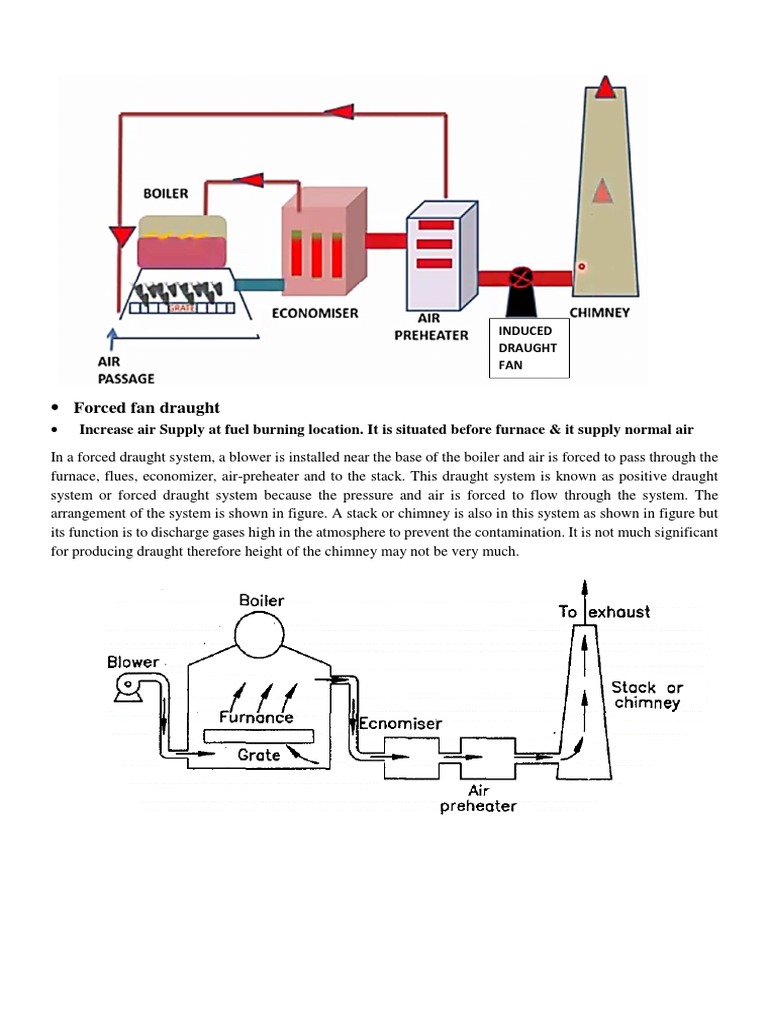 Natural Draught and Chimney - 4 | PDF