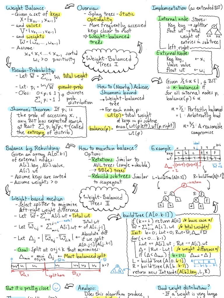 Lect13 Weight Bal Slides | PDF | Computer Data | Algorithms And Data ...