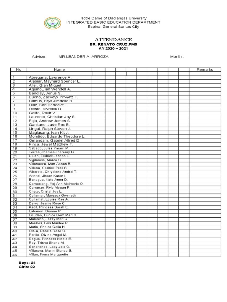 FMS Attendance Report AY 2020-2021 | PDF