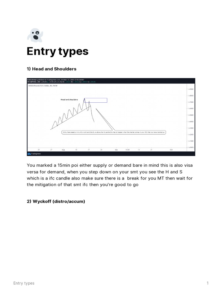 Entry Types: 1 Head and Shoulders | PDF | Foreign Language Studies | Law