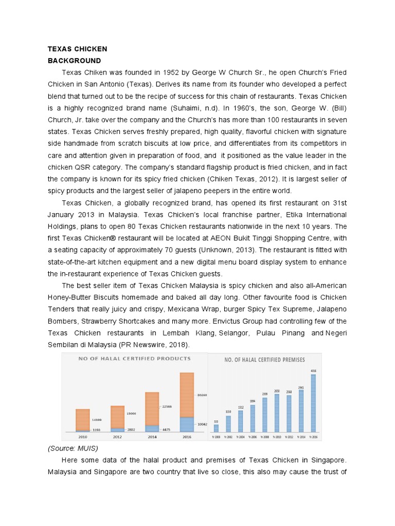 Texas Chicken Background: (Source: MUIS) | PDF | Foods | Food Industry