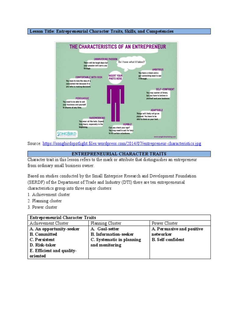 Entrepreneurial Character Traits Skills and Competencies | PDF | Skill ...
