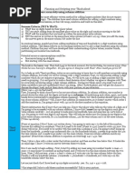 Chapter 2 AP Statistics Practice Test | PDF | Normal Distribution ...