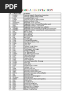 Textile Abbreviations Guide | PDF | Trade | Economies
