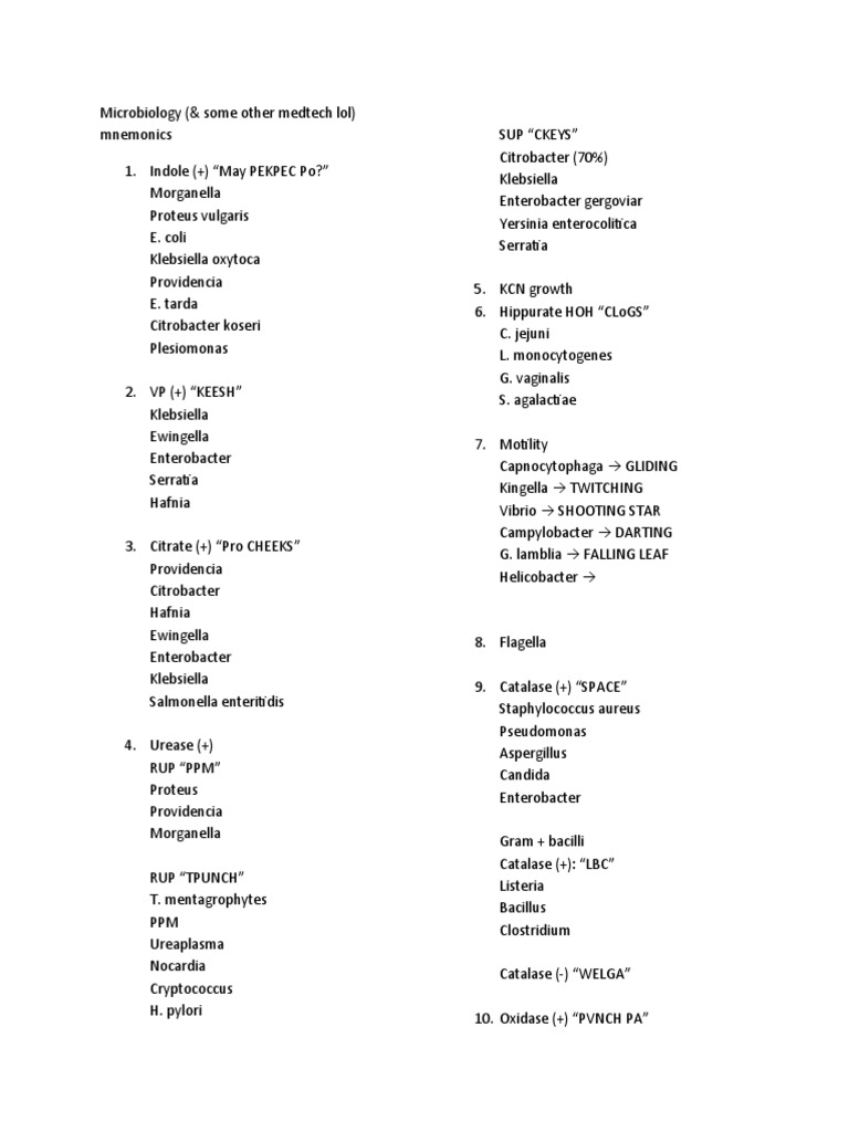 Microbiology Mnemonics by Sandra | PDF | Pneumonia | Bacillus
