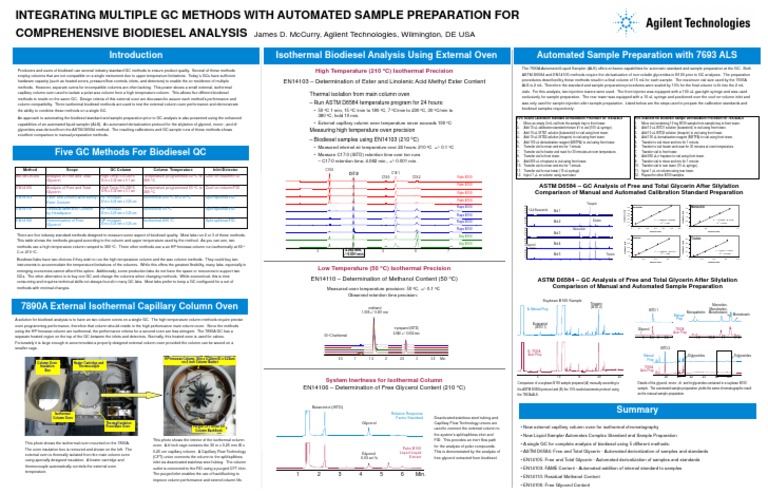 Automated Biodiesel Analysis Techniques | PDF | Gas Chromatography ...