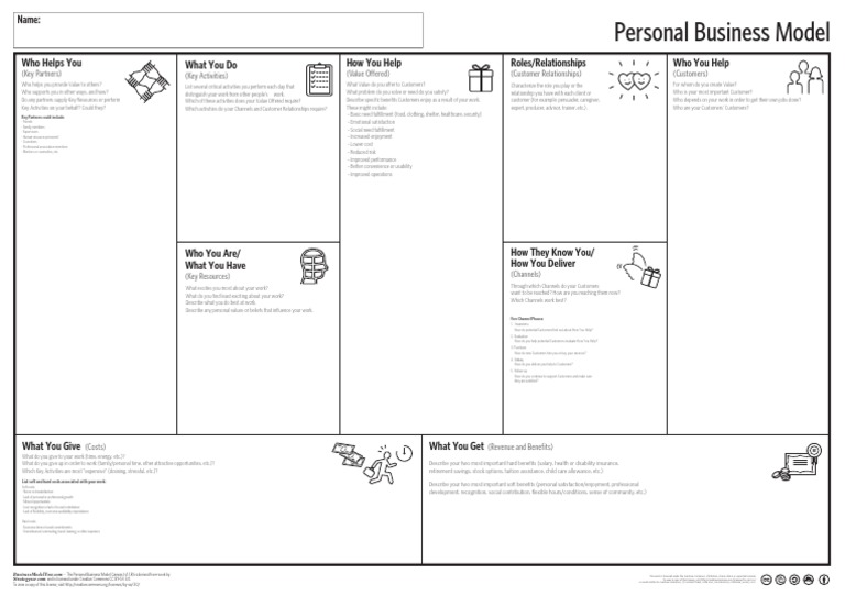 Personal Business Model Canvas v1.1.8 A2 | PDF | Creative Commons ... Personal Business Model Canvas v1.1.8 A2 | PDF | Creative Commons ...