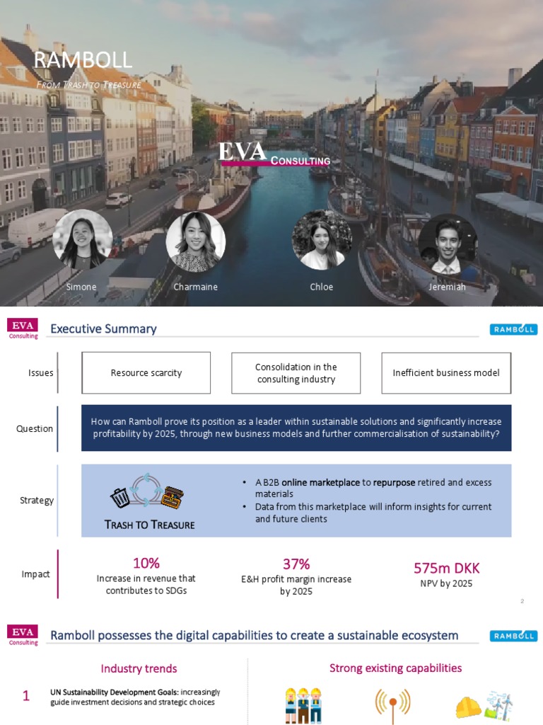 Ramboll: ROM Rash To Reasure | PDF | Waste | Sustainability