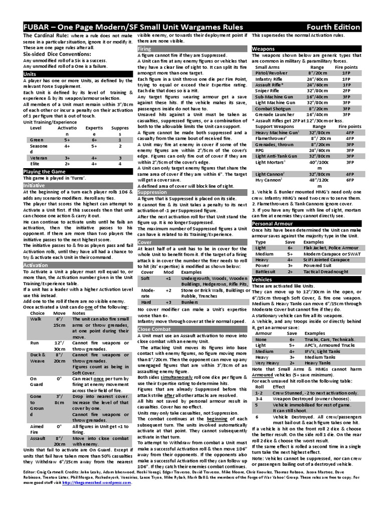 FUBAR - One Page Modern/SF Wargame Rules | PDF | Tanks | Infantry